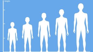 Puberty in boys: Know what they go through exactly | Wow Parenting